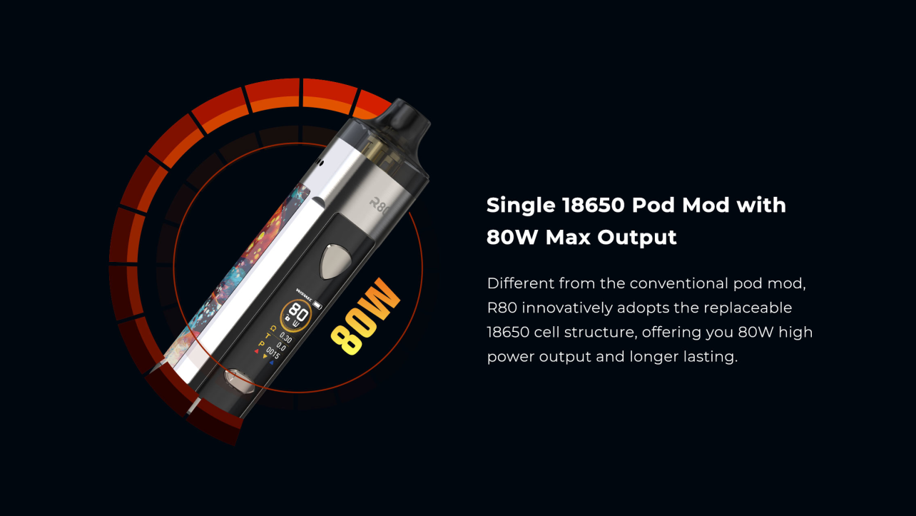 Wismec R80 Pod Kit UK In Stock 80W Deals For Sale, Nice Price